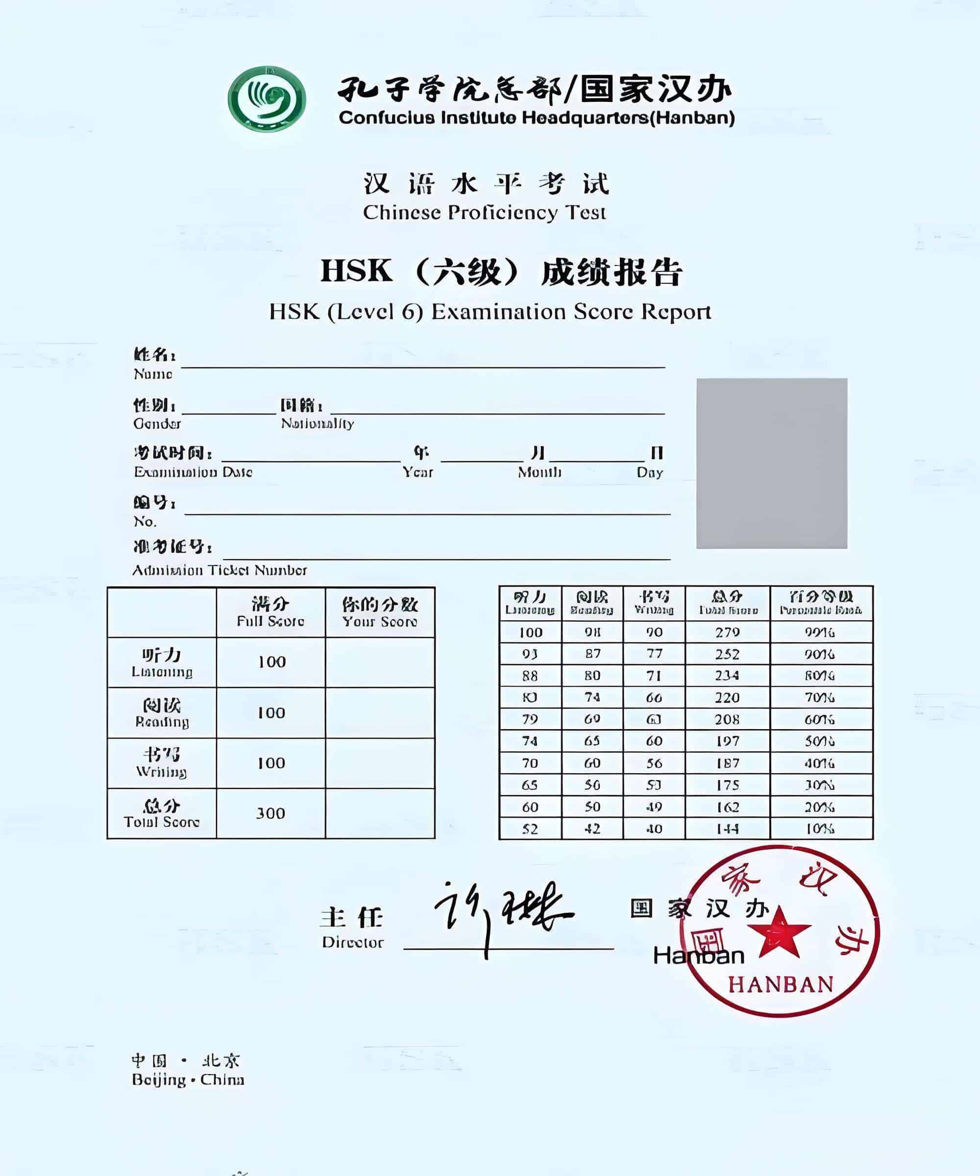What Is HSK? Understanding HSK Stages & Their Importance in Learning ...
