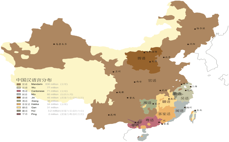 Mandarin vs Chinese: Language, Dialects & Scripts – Apply For China