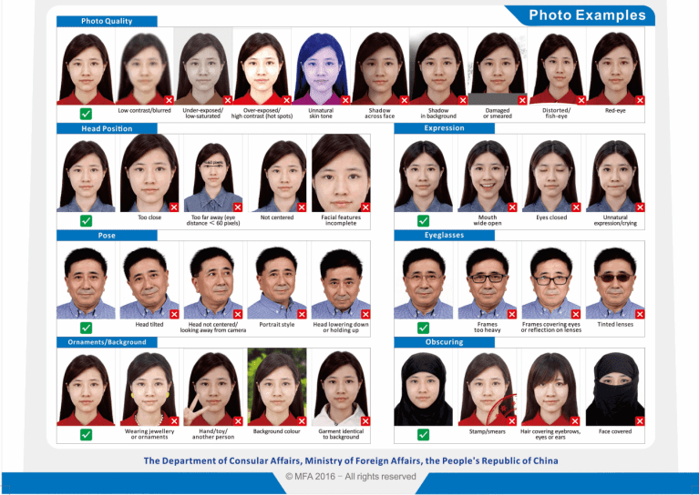 Photo China Visa Requirements | Apply For China – Apply For China