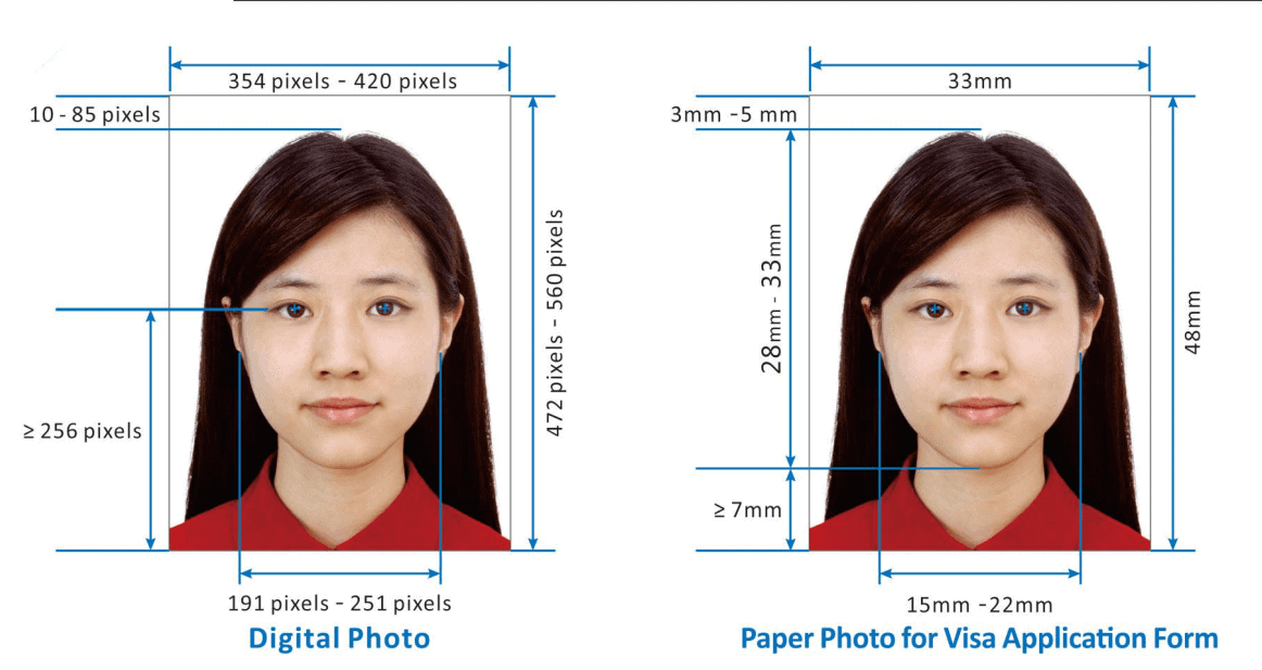 Photo China Visa Requirements | Apply For China – Apply For China