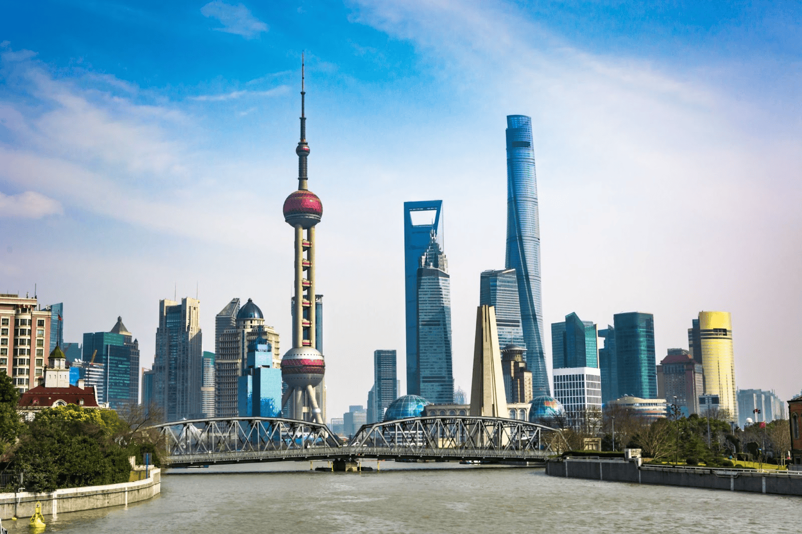What is the Cost of Living in China? Guide for International Students ...
